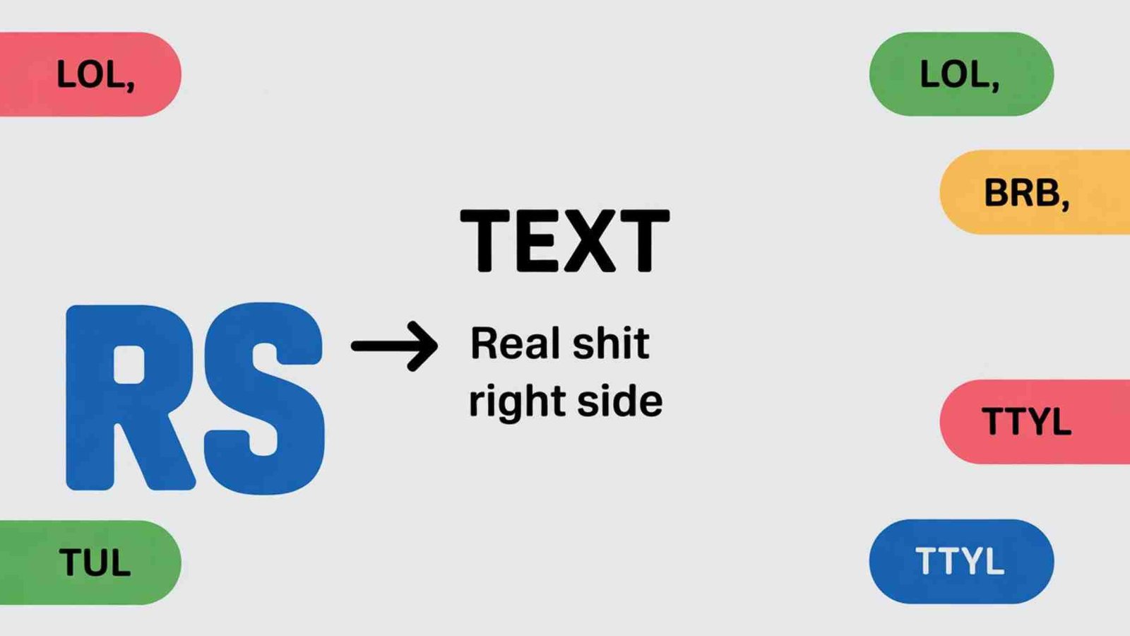 What Does RS Mean in Text Messages and Social Media for 2026